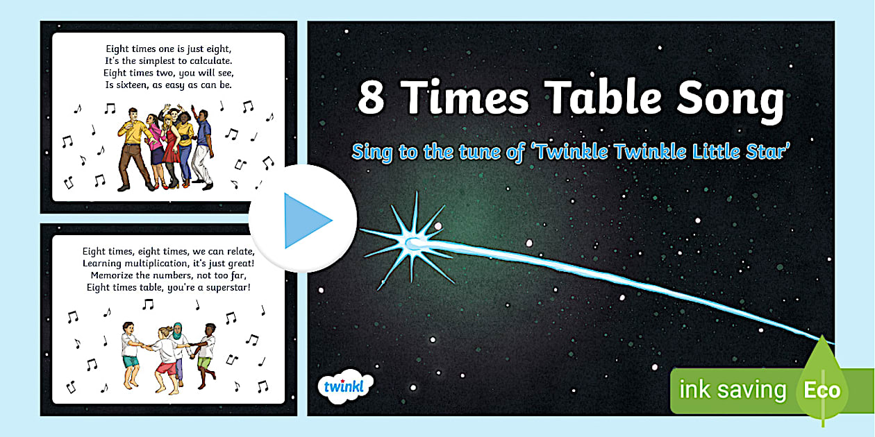 👉 8 Times Table Song PowerPoint (teacher made) - Twinkl