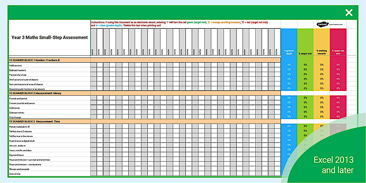 Year 3 WRM 3.0 Summer Term Small-Step Assessment Tracker