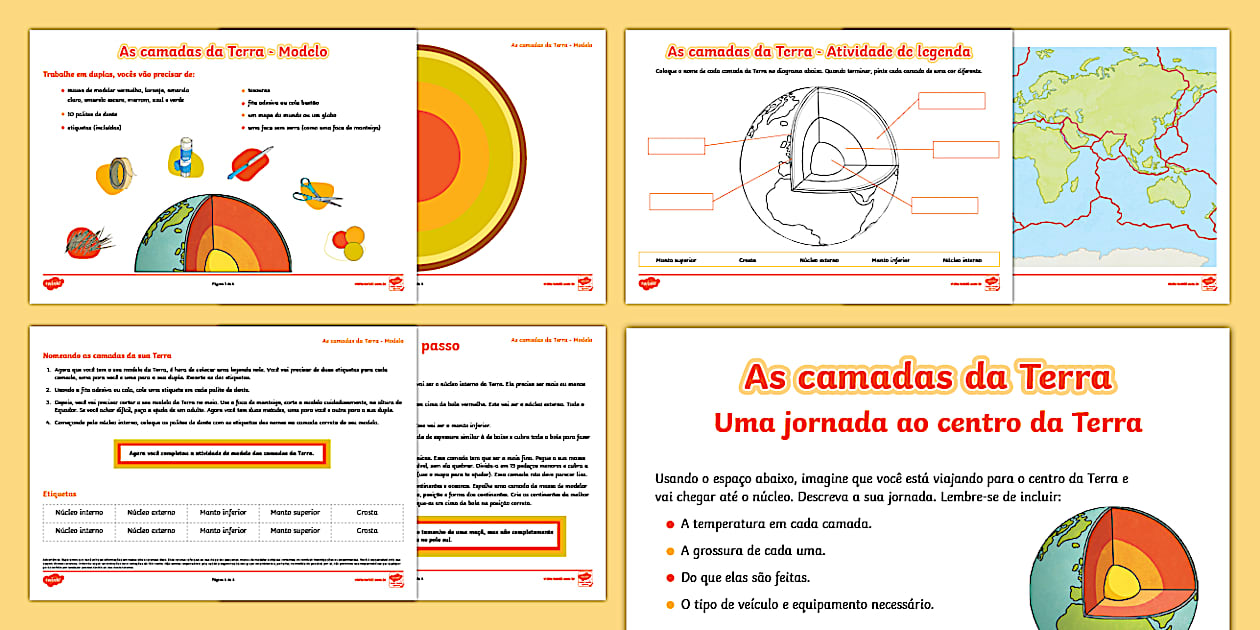 As camadas da Terra - Pacote de atividades