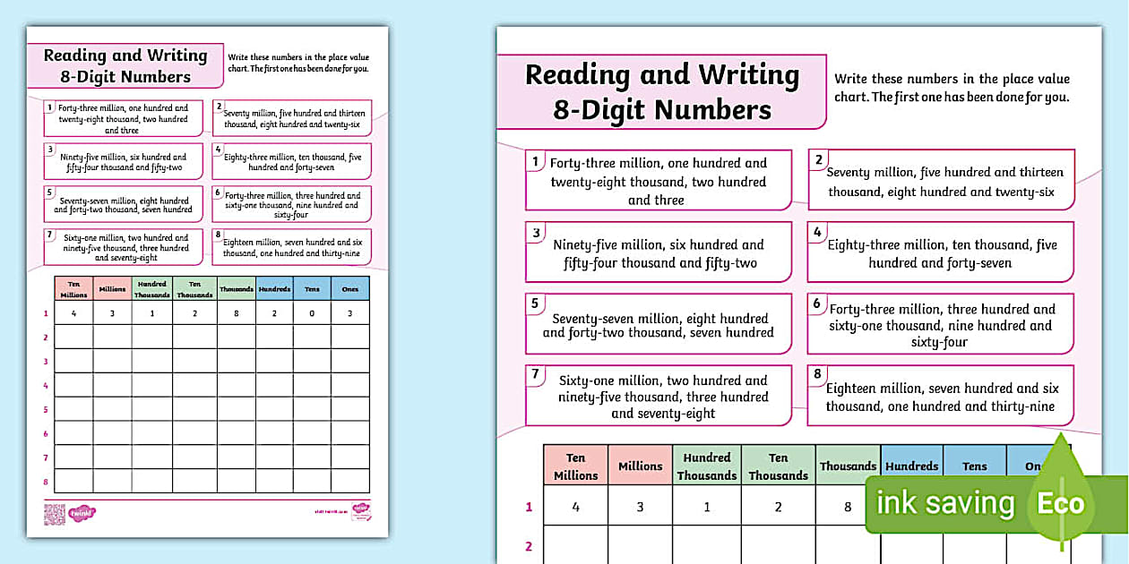 8-Digit Numbers – Place Value Reading and Writing Worksheet