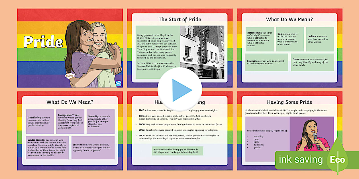 UKS2 Pride PowerPoint - KS2 Pride Month Information PPT