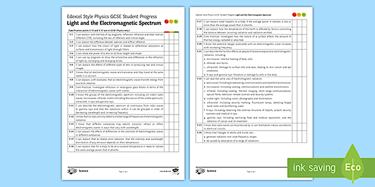 Edexcel Physics GCSE Light and the Electromagnetic Spectrum Progress Sheet
