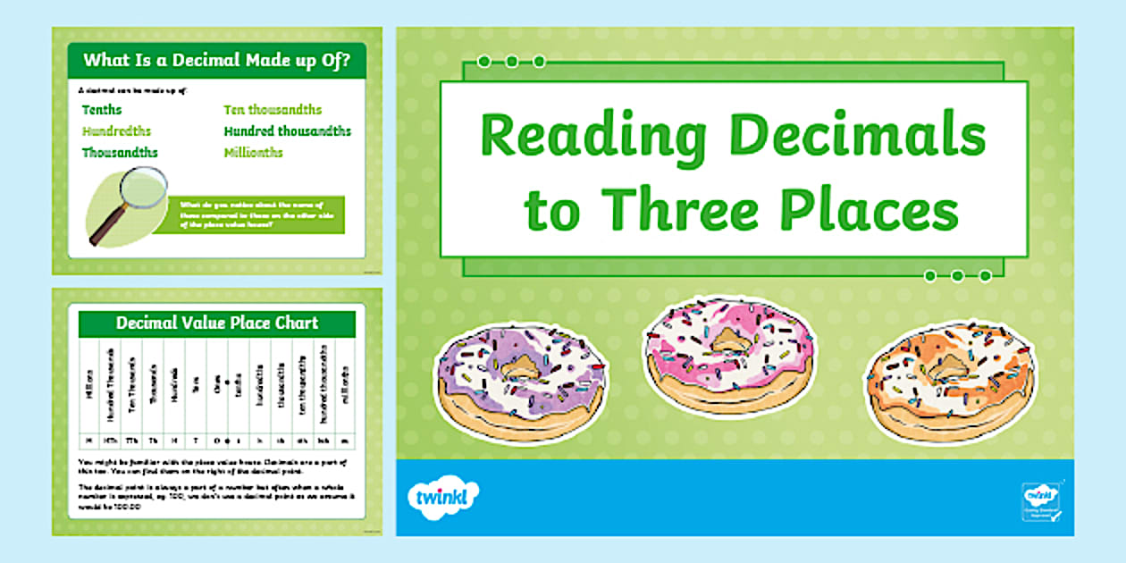 Reading Decimals to 3 Places Powerpoint (Teacher-Made)