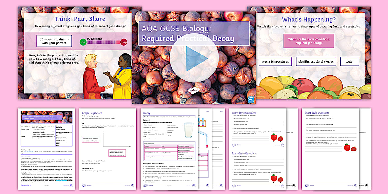 Required Practical Investigation: Decay Lesson Pack - Twinkl