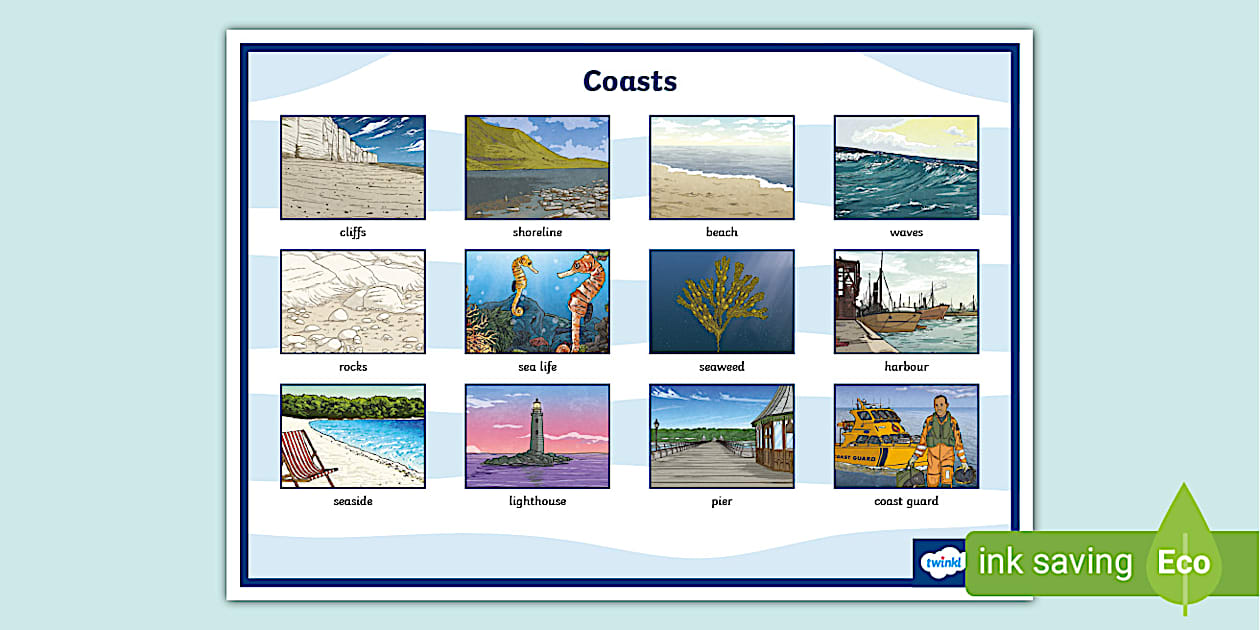 Coasts Word Mat, Coast Keywords, Coast Key Vocabulary