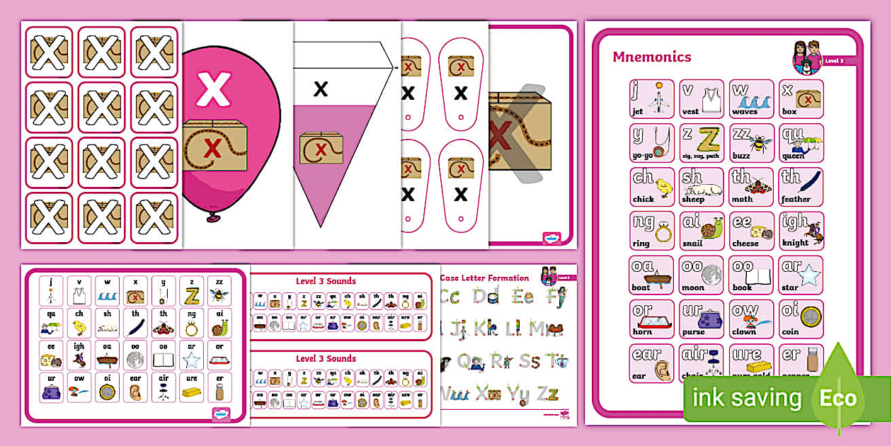 Twinkl Phonics Level 3 - 2024 'x' Mnemonic Add-On Pack