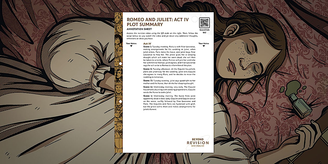 Romeo and Juliet: Act IV - Plot Summary Annotation Sheet