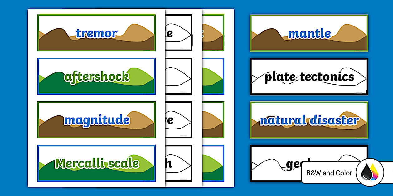 Earthquakes Vocabulary Cards for 3rd-5th Grade - Twinkl