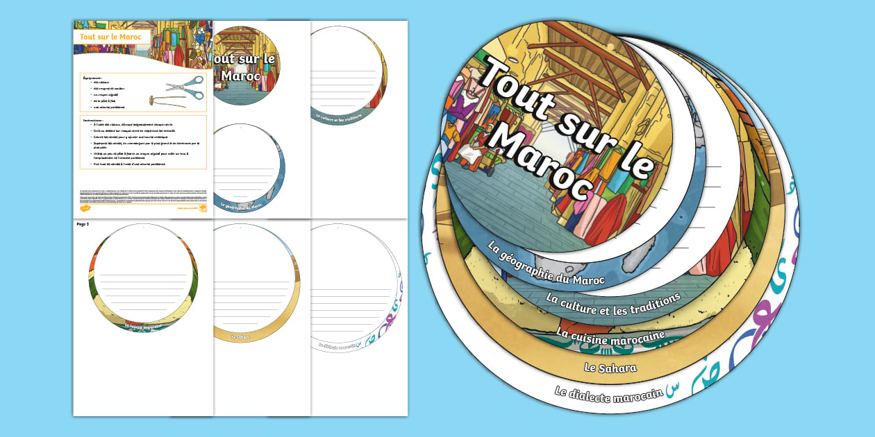 Livret rond : Tout sur le Maroc (teacher made) - Twinkl
