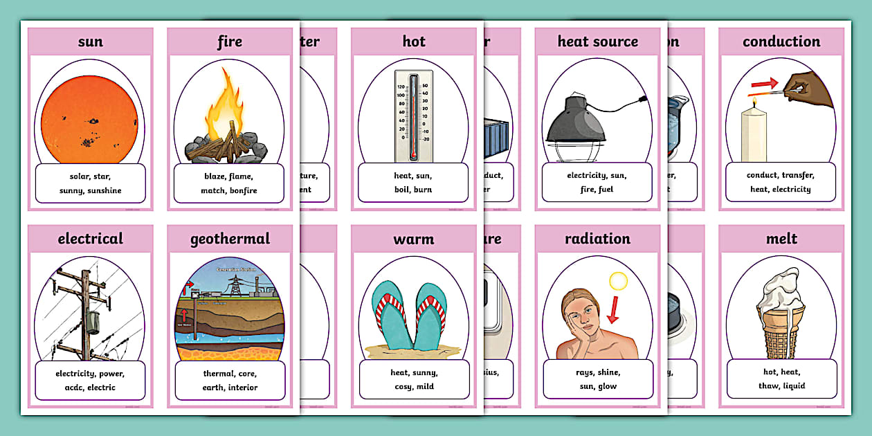Heat 'Leave It Out' Game Cards (teacher made) - Twinkl