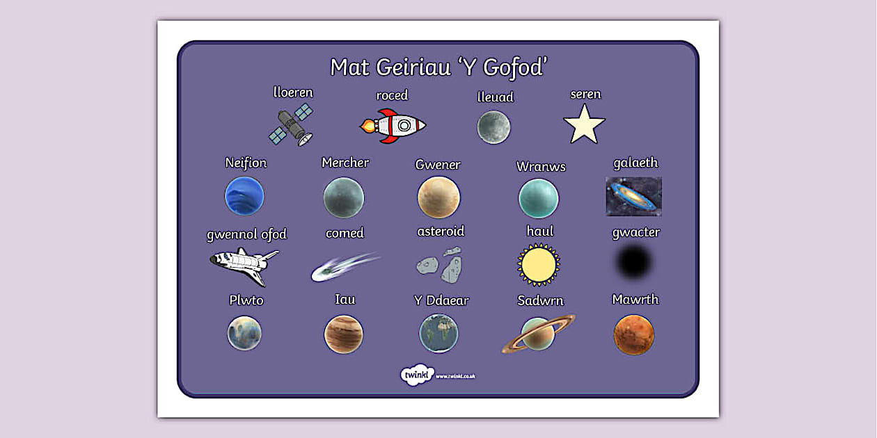 Cursive Space Word Mat Welsh Translation (teacher made)