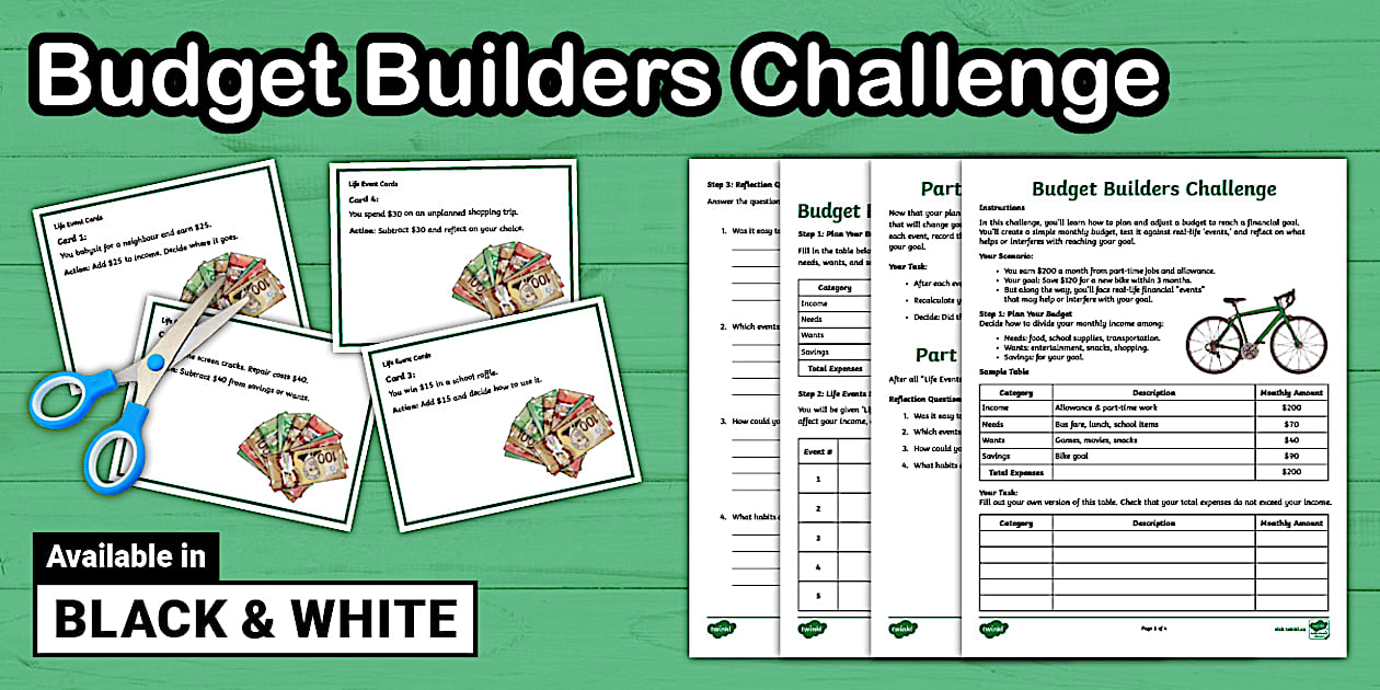 Budget Builders Challenge for Financial Literacy