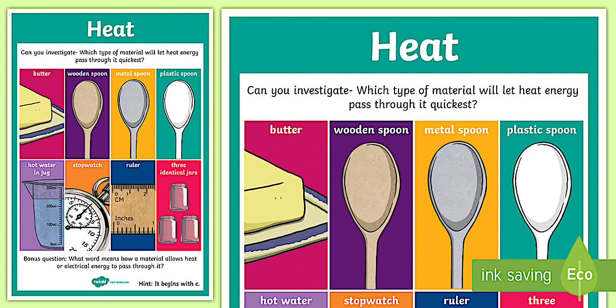 Heat Conduction Investigation Prompt Display Poster - Twinkl
