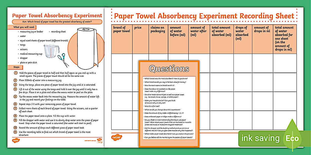 Paper Towel Absorbency Experiment - Beyond Resources