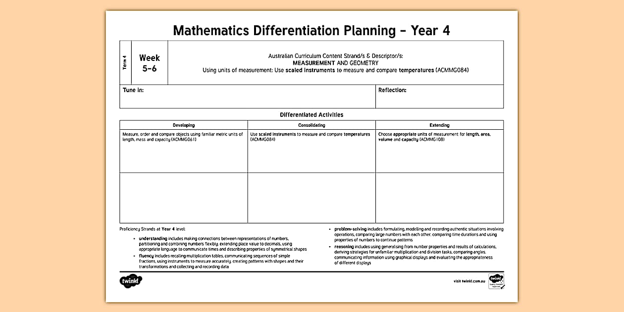 Editable Year 4 Temperature Mathematics Differentiated Plan