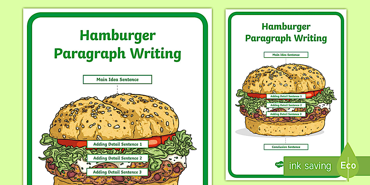 Editable Hamburger Paragraph Writing Display Poster - Twinkl
