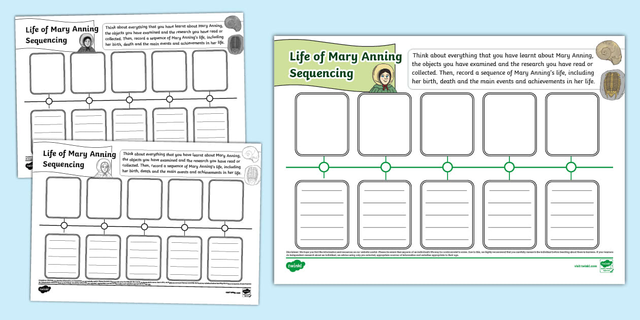 Mary Anning Sequencing Worksheet - Twinkl