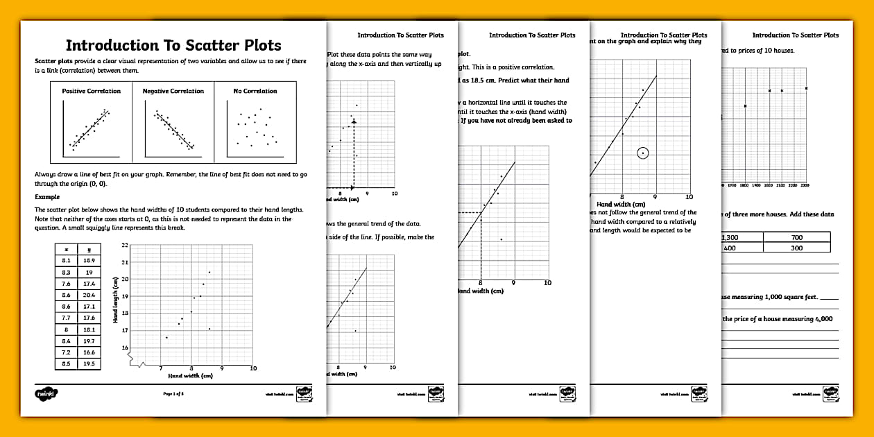 Eighth Grade Introduction To Scatter Plots Worksheet