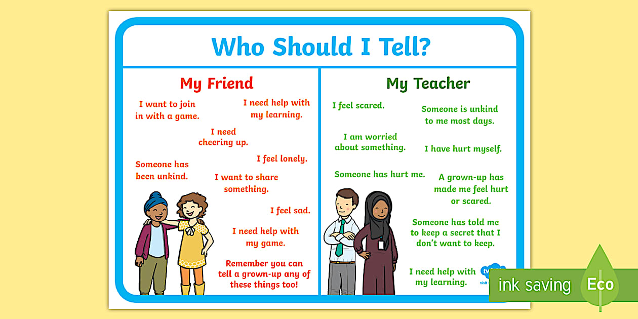 Asking for Help A4 Display Poster - Twinkl