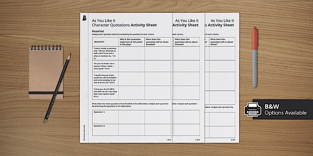 As You Like It Character Quotations Activity Sheet