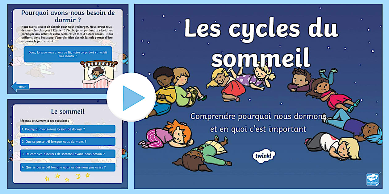 Powerpoint : Les cycles du sommeil - Twinkl