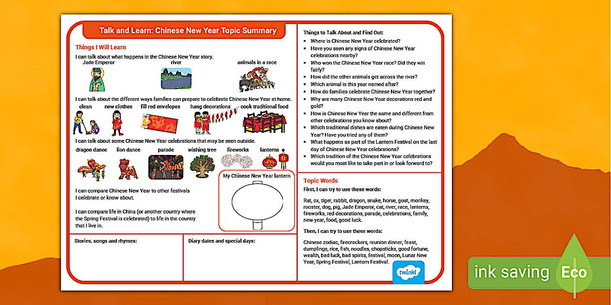 Talk and Learn: Chinese New Year Knowledge Organiser