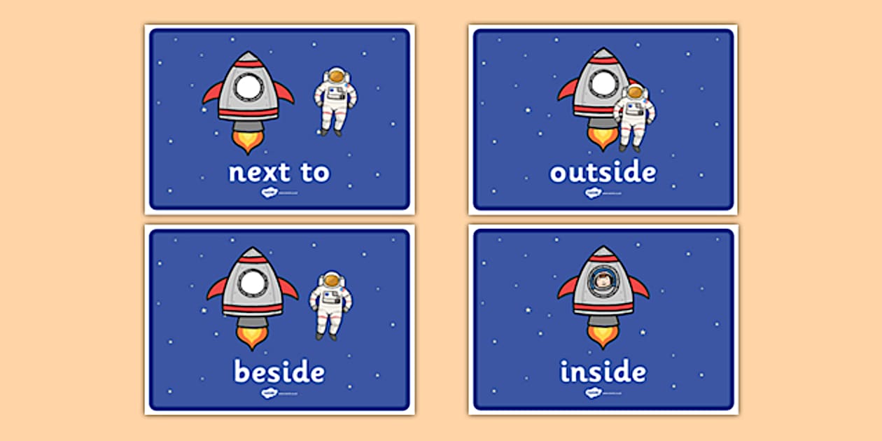 Astronauts Positional Language Display Posters - Twinkl