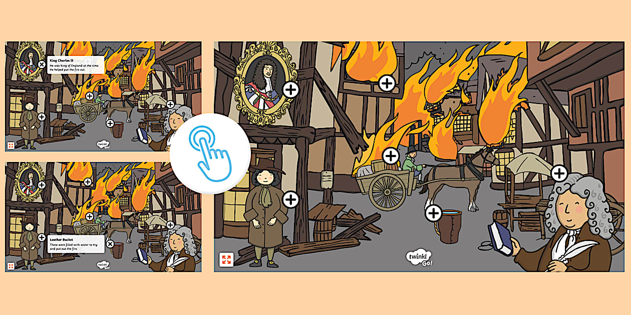 The Great Fire of London Hotspots Activity | Twinkl Go!