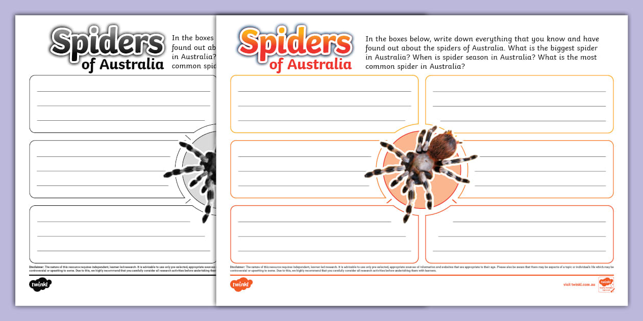Spiders of Australia Mind Map (Hecho por educadores)
