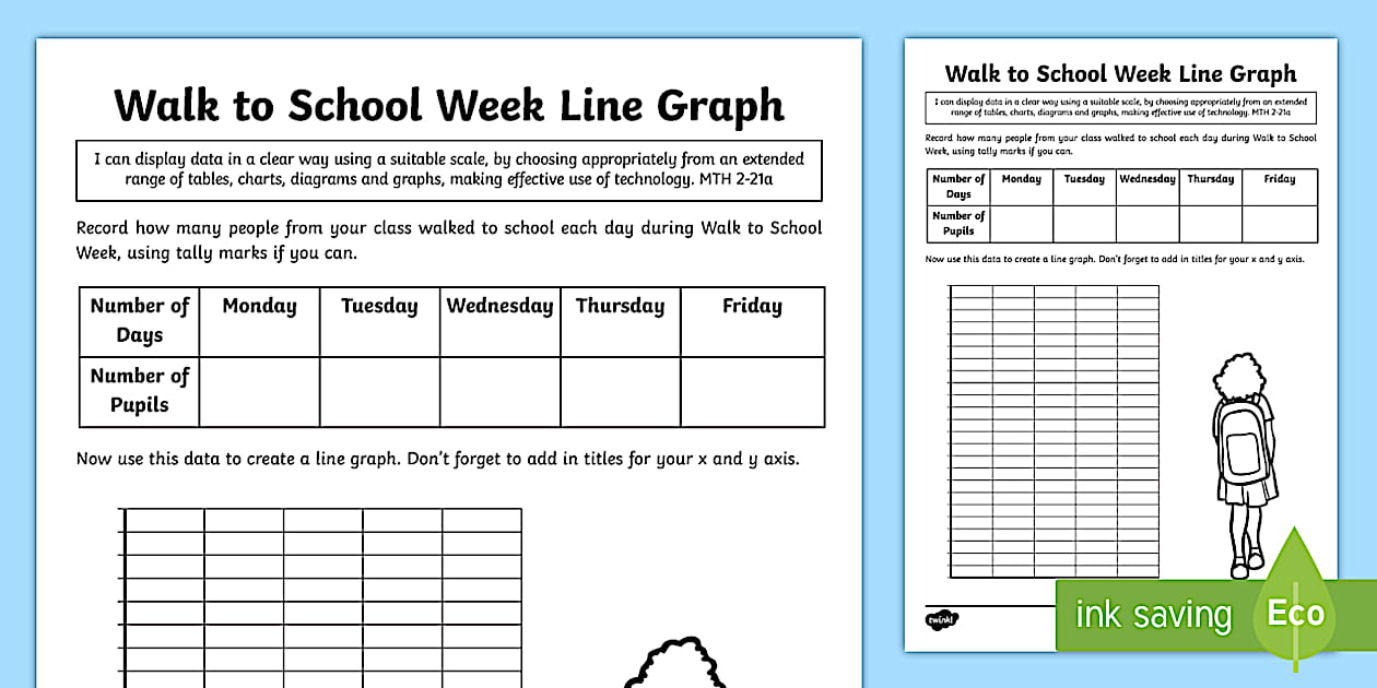 CfE Second Level Walk to School Week Line Graph Worksheet / Worksheet