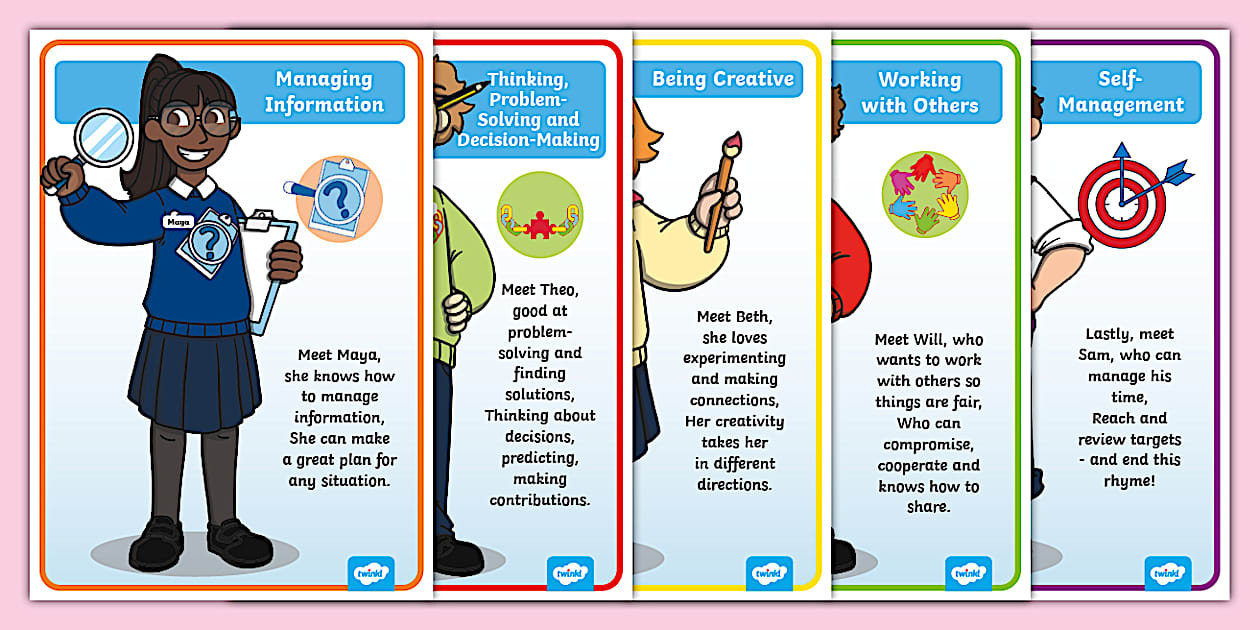 Meet the Deep Thinkers Poem Poster (teacher made) - Twinkl