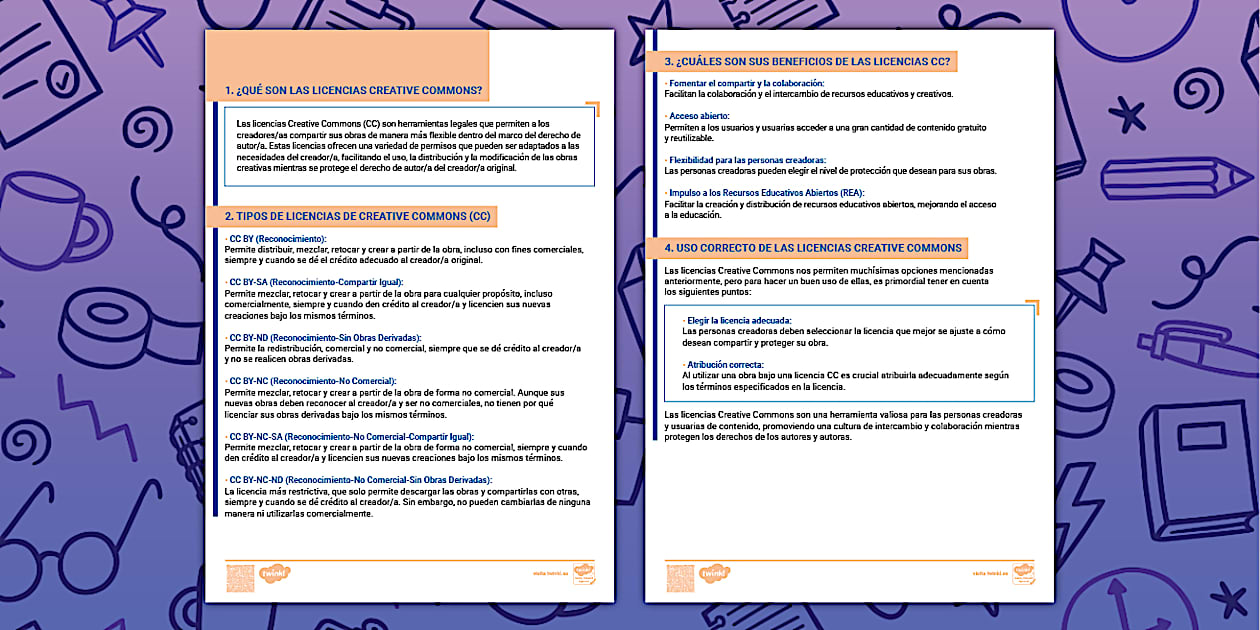 Infografía: Las licencias Creative Commons (CC) - Twinkl