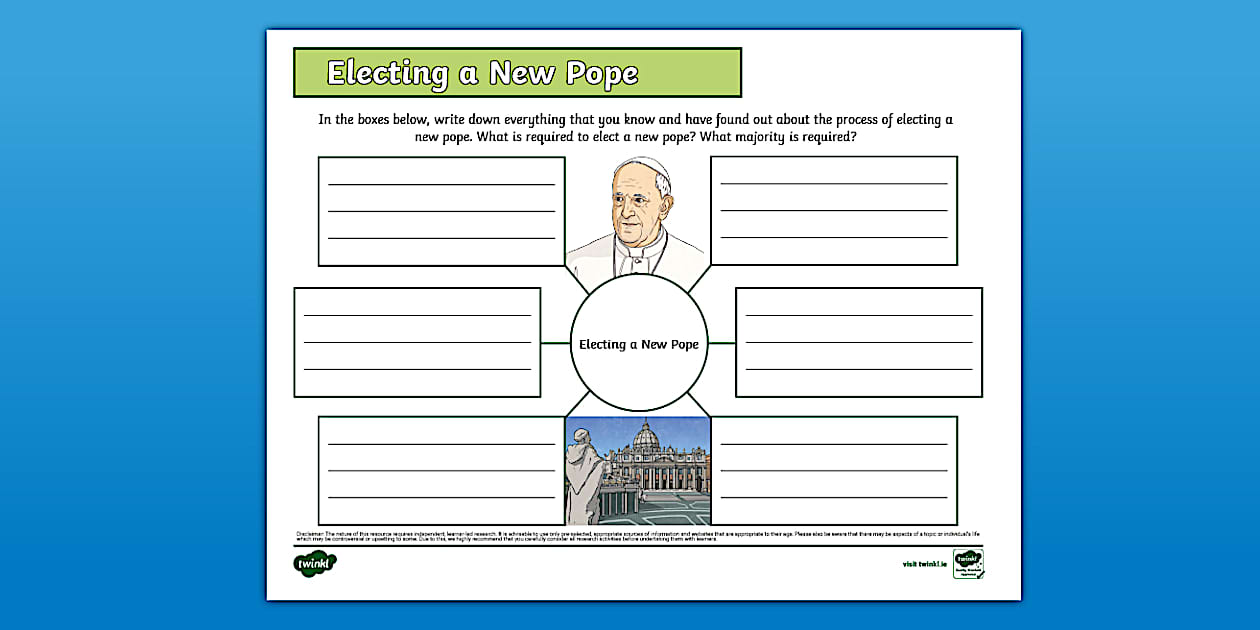 Electing a New Pope Mind Map - Twinkl Mind Map - Twinkl