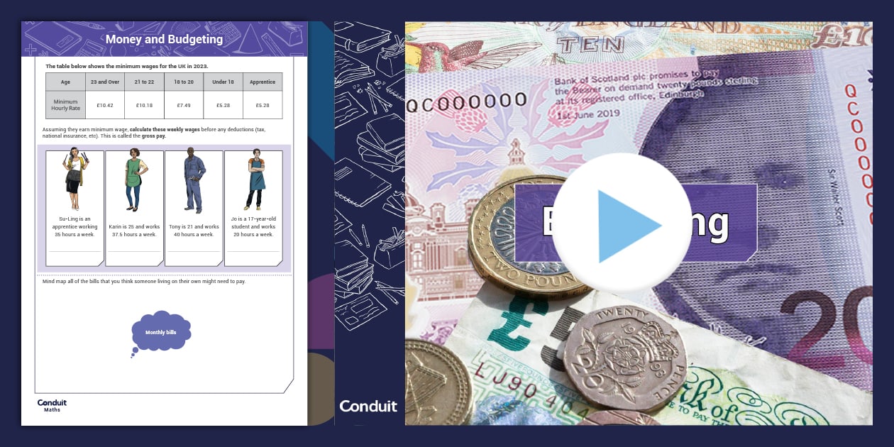 Budgeting Information and Activity PowerPoint (teacher made)