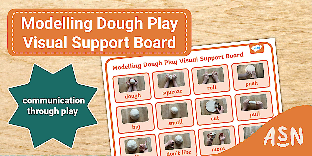 Modelling Dough Play Visual Support Board