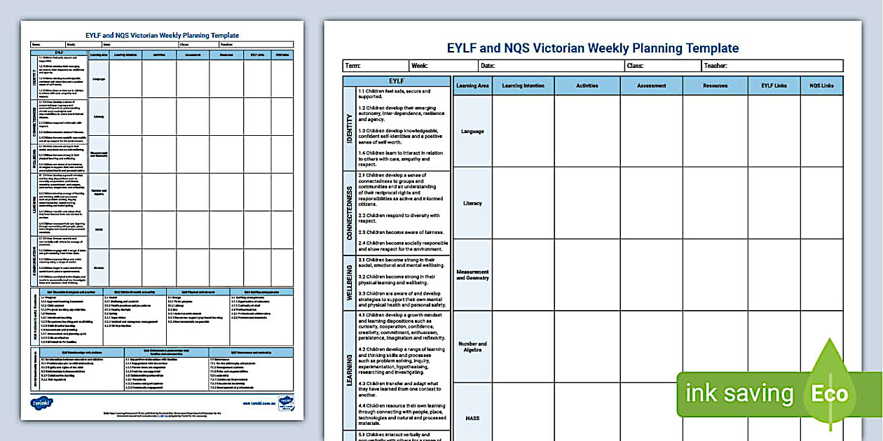 EYLF and NQS Victorian Weekly Planning Template І Twinkl.