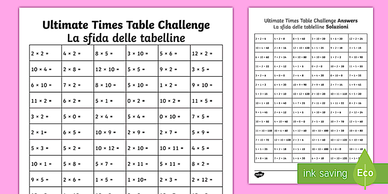 Ultimate Times Tables Challenge Worksheet / Worksheet English/Italian