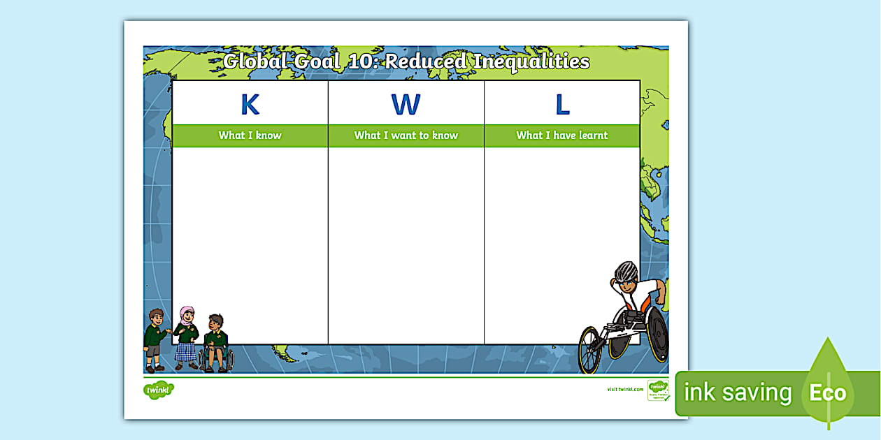 Global Goal 10: Reduced Inequalities - KWL Grid for Kids