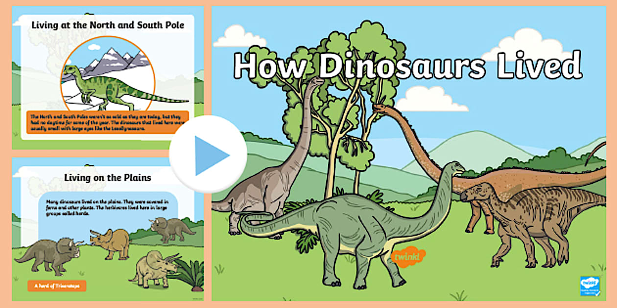 How Dinosaurs Lived PowerPoint | How Did Dinosaurs Live?
