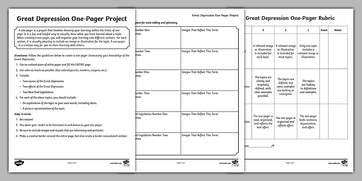 Sixth Grade Great Depression One-Pager - Twinkl