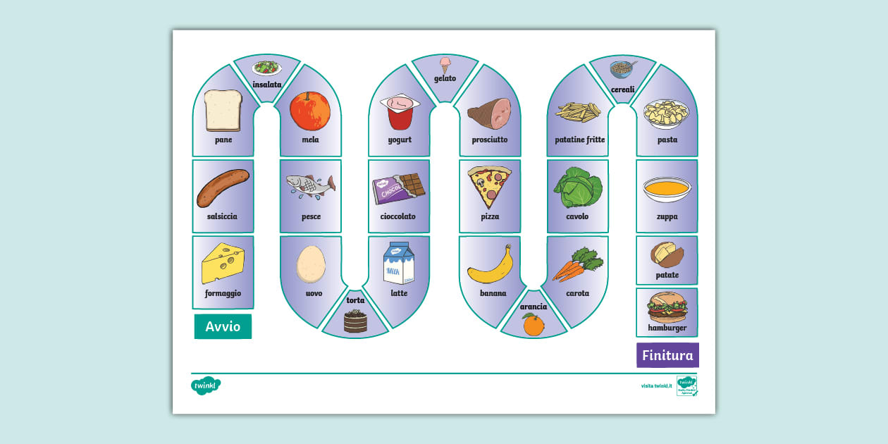 Gioco da tavolo: Cibo (Teacher-Made) - Twinkl
