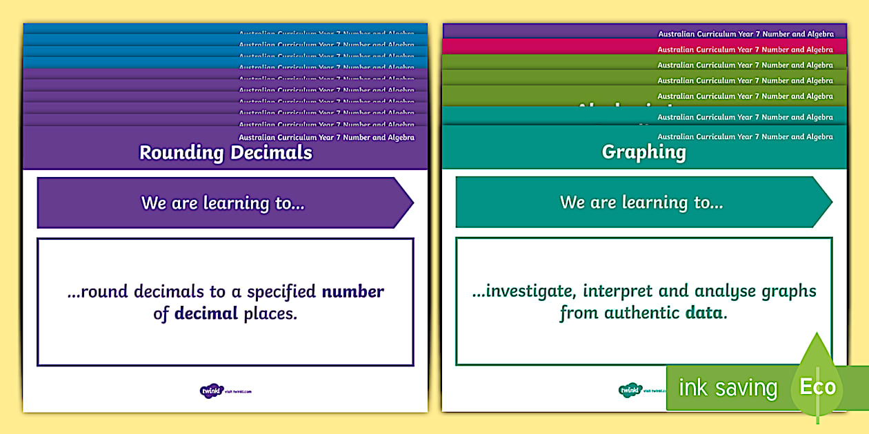 Year 7 Australian Curriculum Number and Algebra Content Descriptor Display
