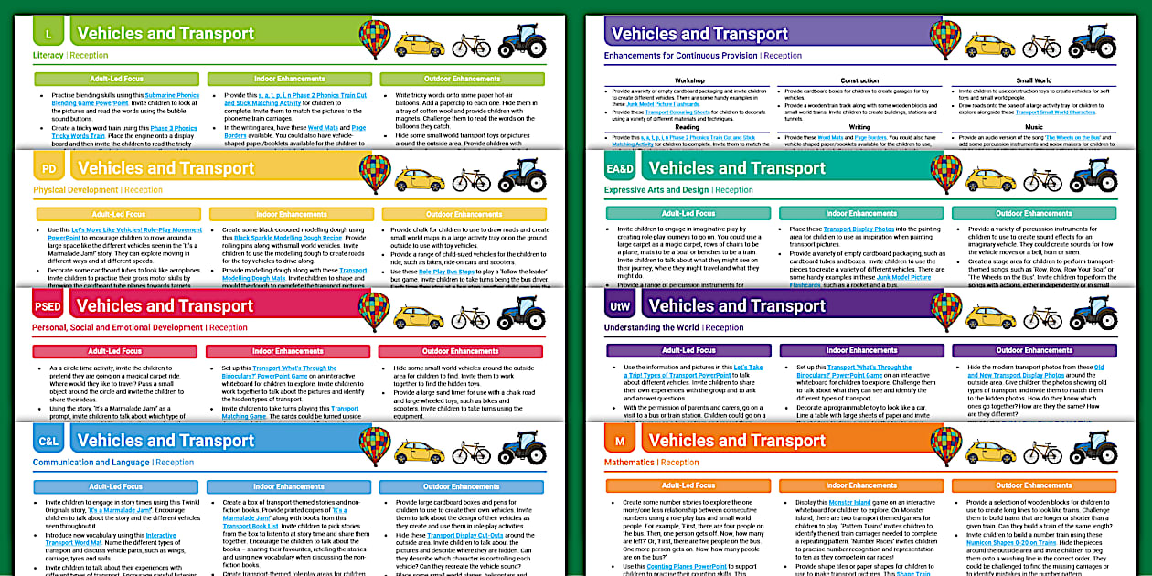Transportation Theme Preschool Lesson Plans