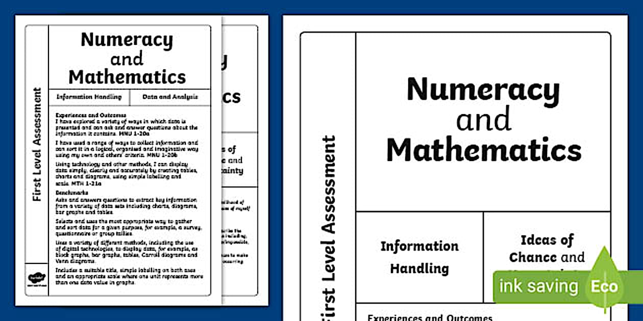 Information Handling Assessments Pack - CfE - Twinkl