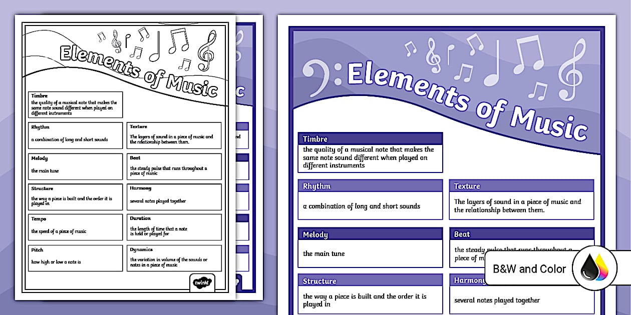 Elements Of Music Poster PDF | Twinkl USA Resources - Twinkl