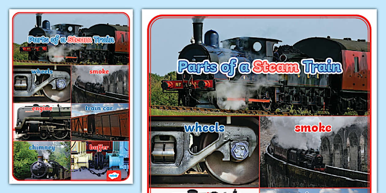Parts of a Steam Train Display Poster (teacher made)