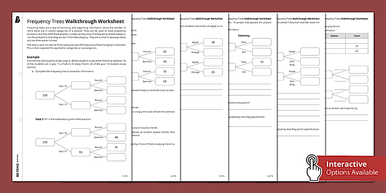 👉 Frequency Trees Walkthrough Worksheet | Maths | Beyond