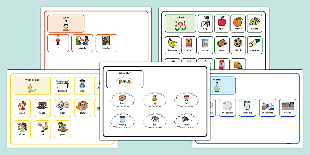 Colourful Semantics Snack Area Editable Activity Board