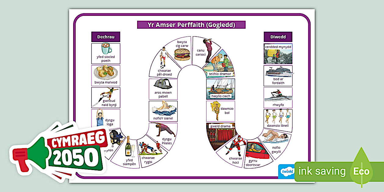 Learn Welsh Game: Yr Amser Perffaith (Gogledd) - Twinkl