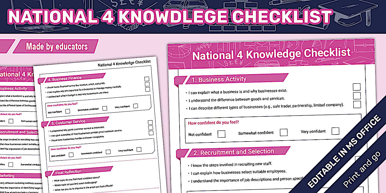 National 4 Business Education Knowledge Checklist - Twinkl